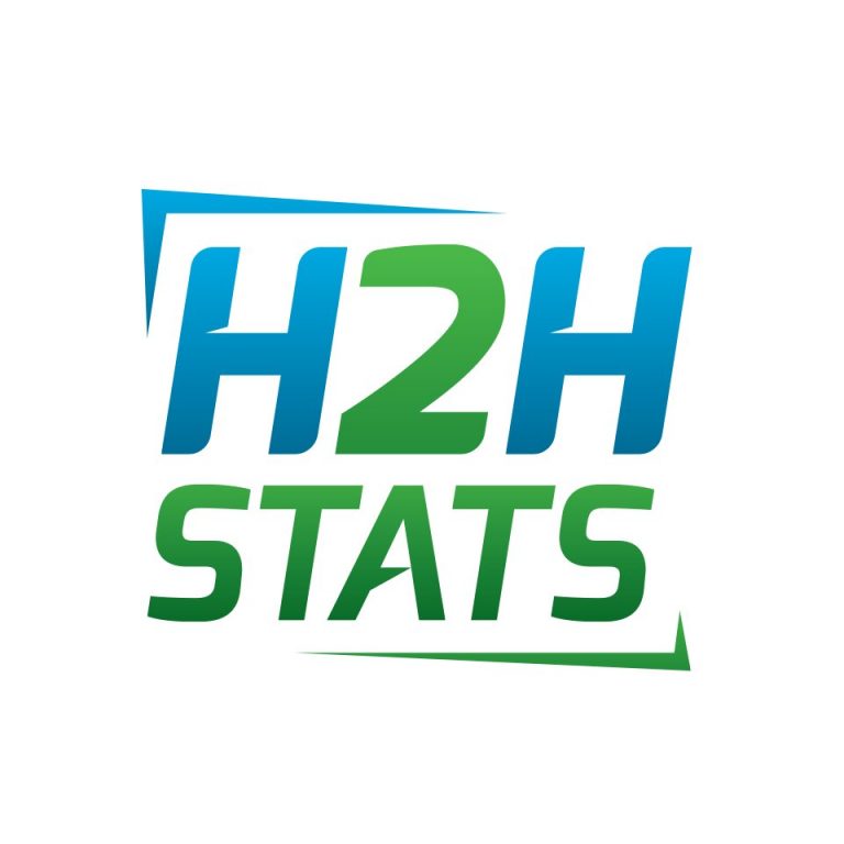 Kako od h2h statistike do tiketa dana? Lako! – 5. avgust 2025 ...
