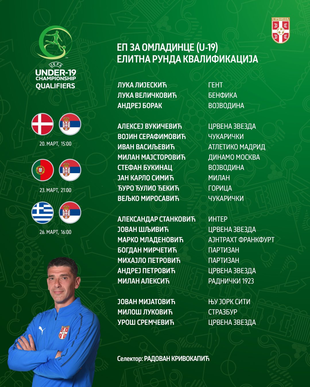 Poznat spisak omladinske selekcije Srbije - Sportske novosti