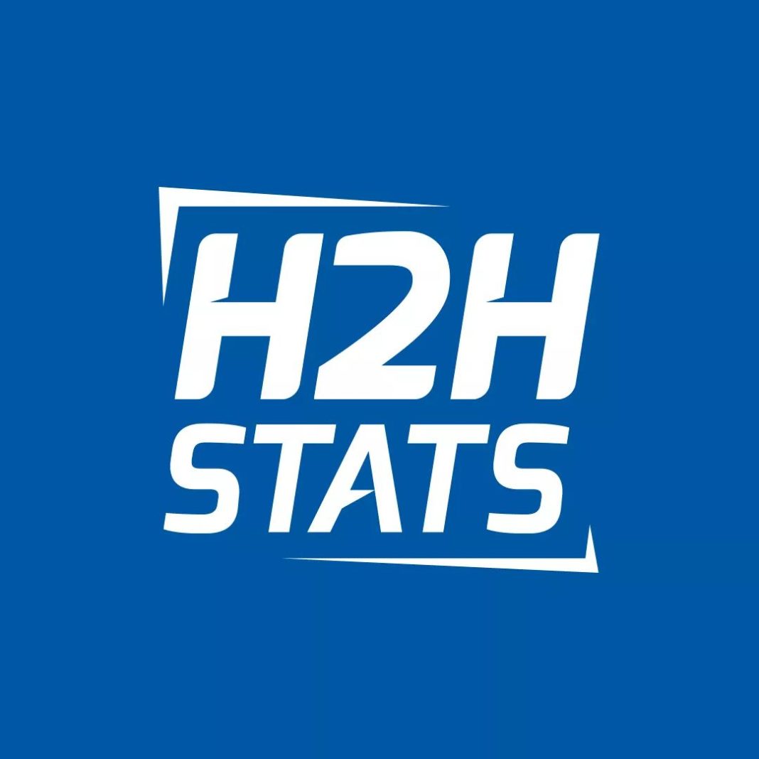 Kako od h2h statistike do tiketa dana? Lako! – 2. mart 2025. - Sportske ...